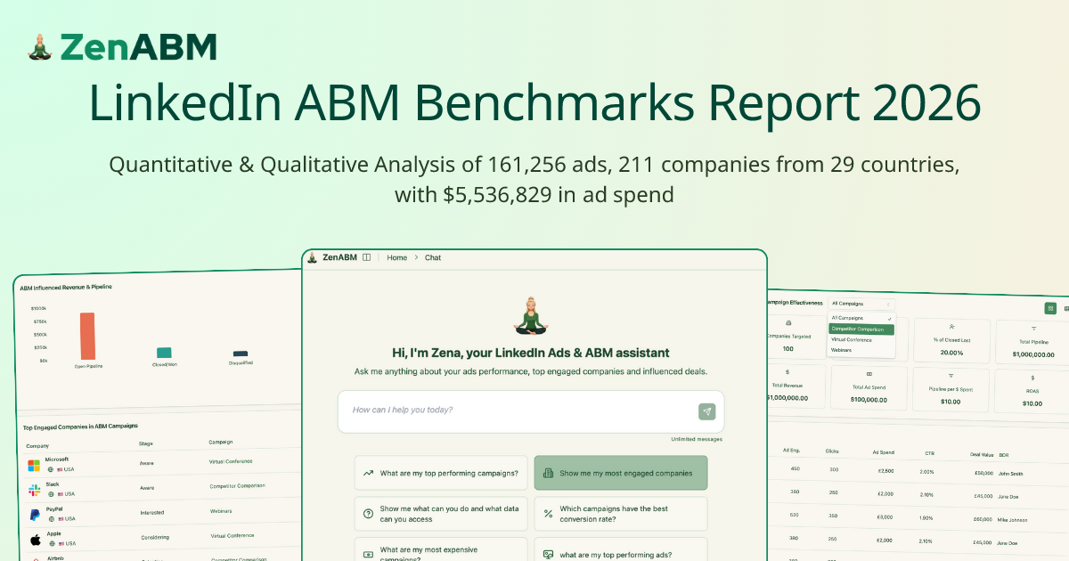 2026 LinkedIn ABM benchmarks report | ZenABM