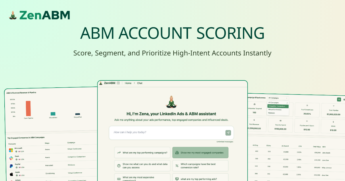 ABM Account Scoring | ZenABM